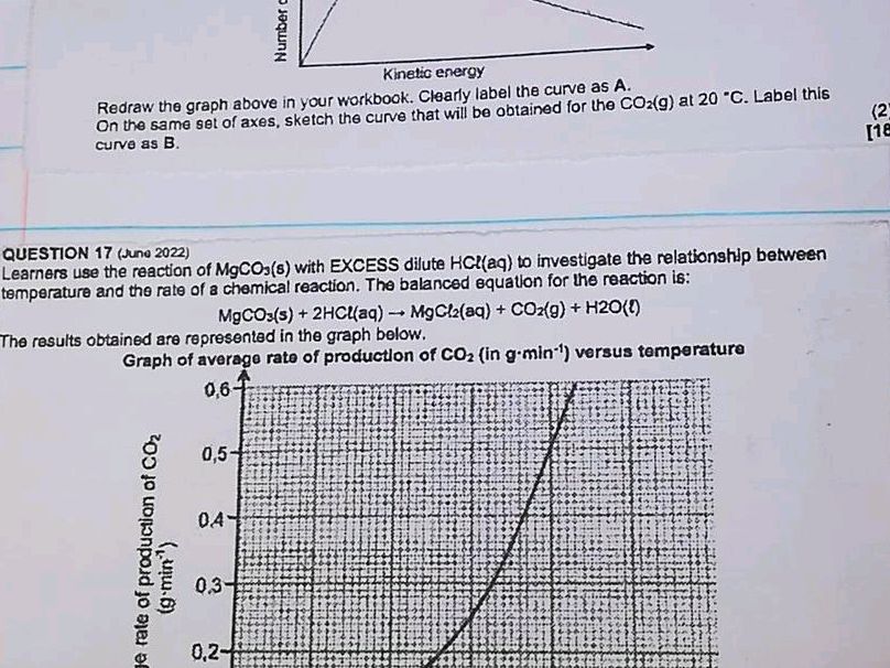 Redraw the graph above in your workbook. | StudyX