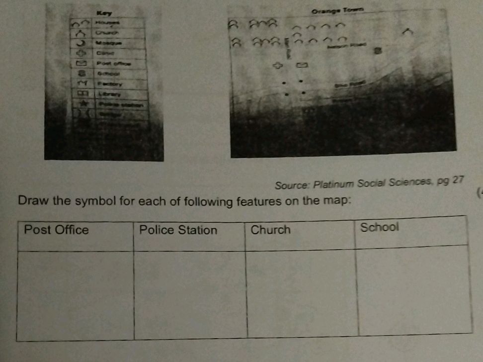Draw the symbol for each of following | StudyX