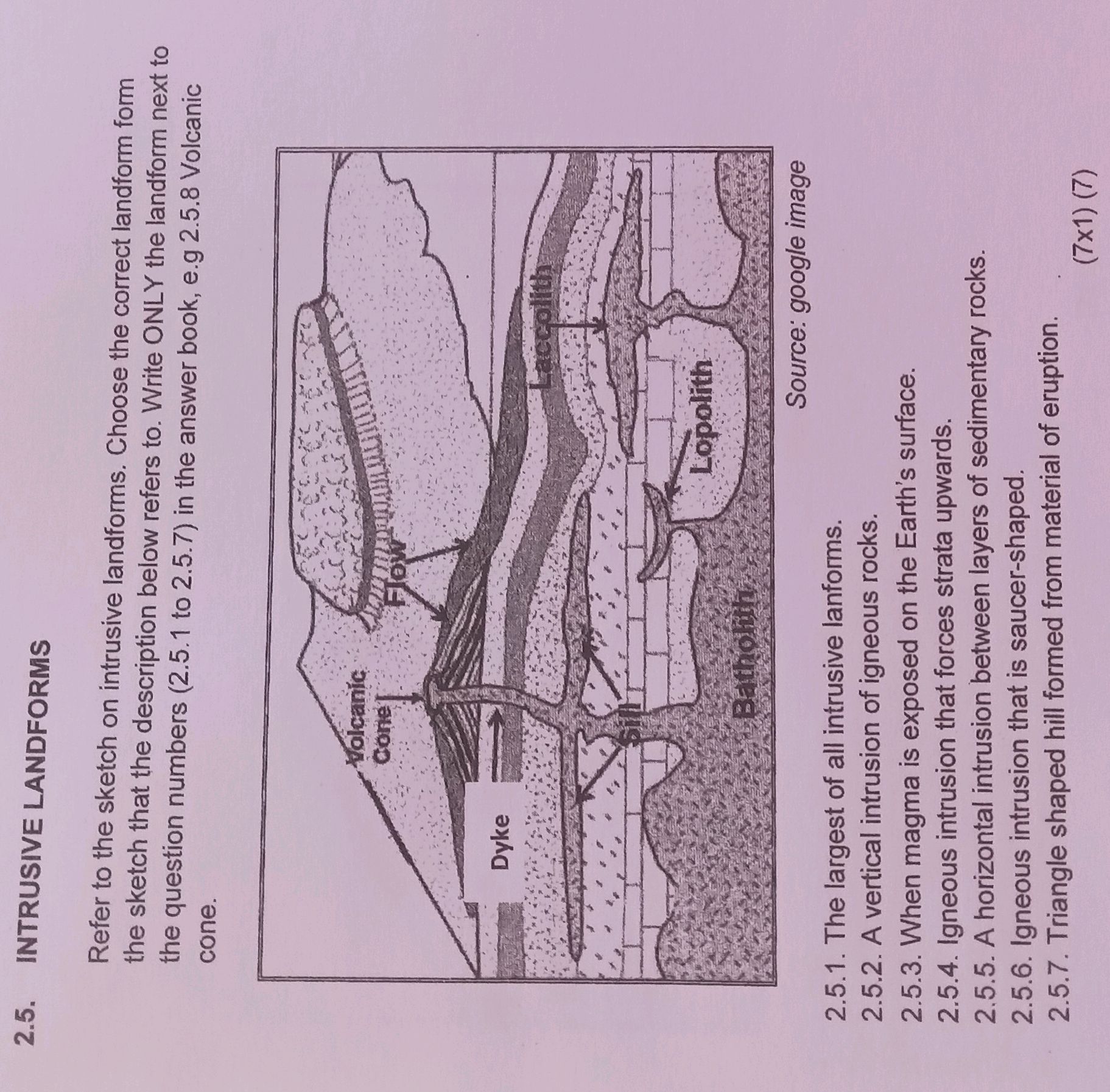 Refer to the sketch on intrusive landforms. | StudyX