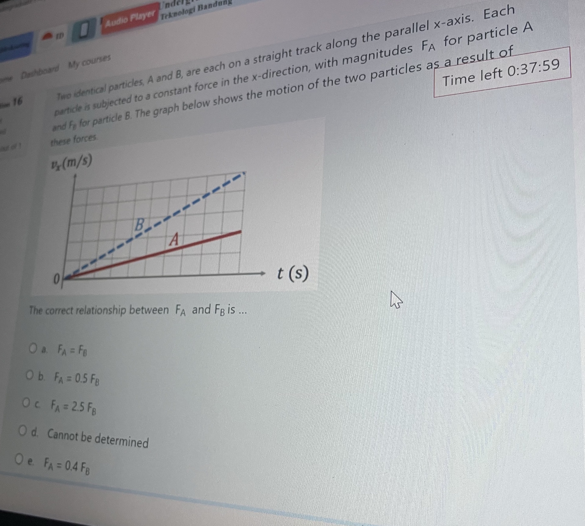 Two identical particles, A and B, are each | StudyX