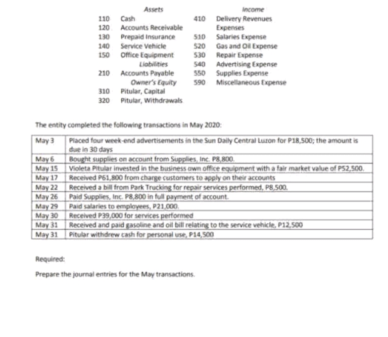 The entity completed the following | StudyX