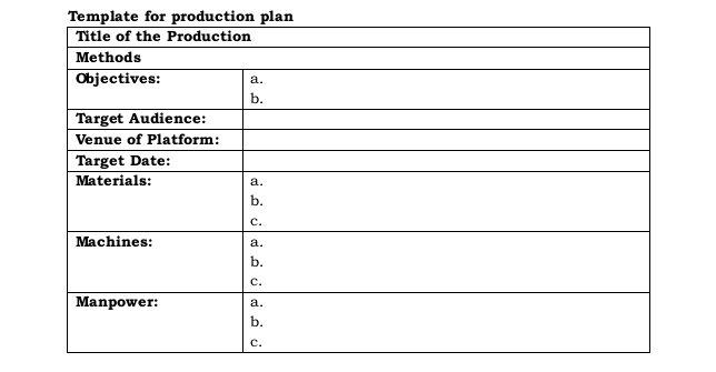 Template for production plan lticolumn2l | StudyX