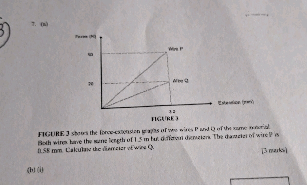 7 (a) FIGURE 3 FIGURE 3 shows the | StudyX