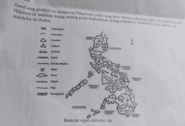 Gamit ang pisikal na mapa ng Pilipinas | StudyX