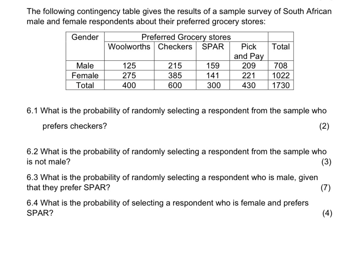 The following contingency table gives the | StudyX