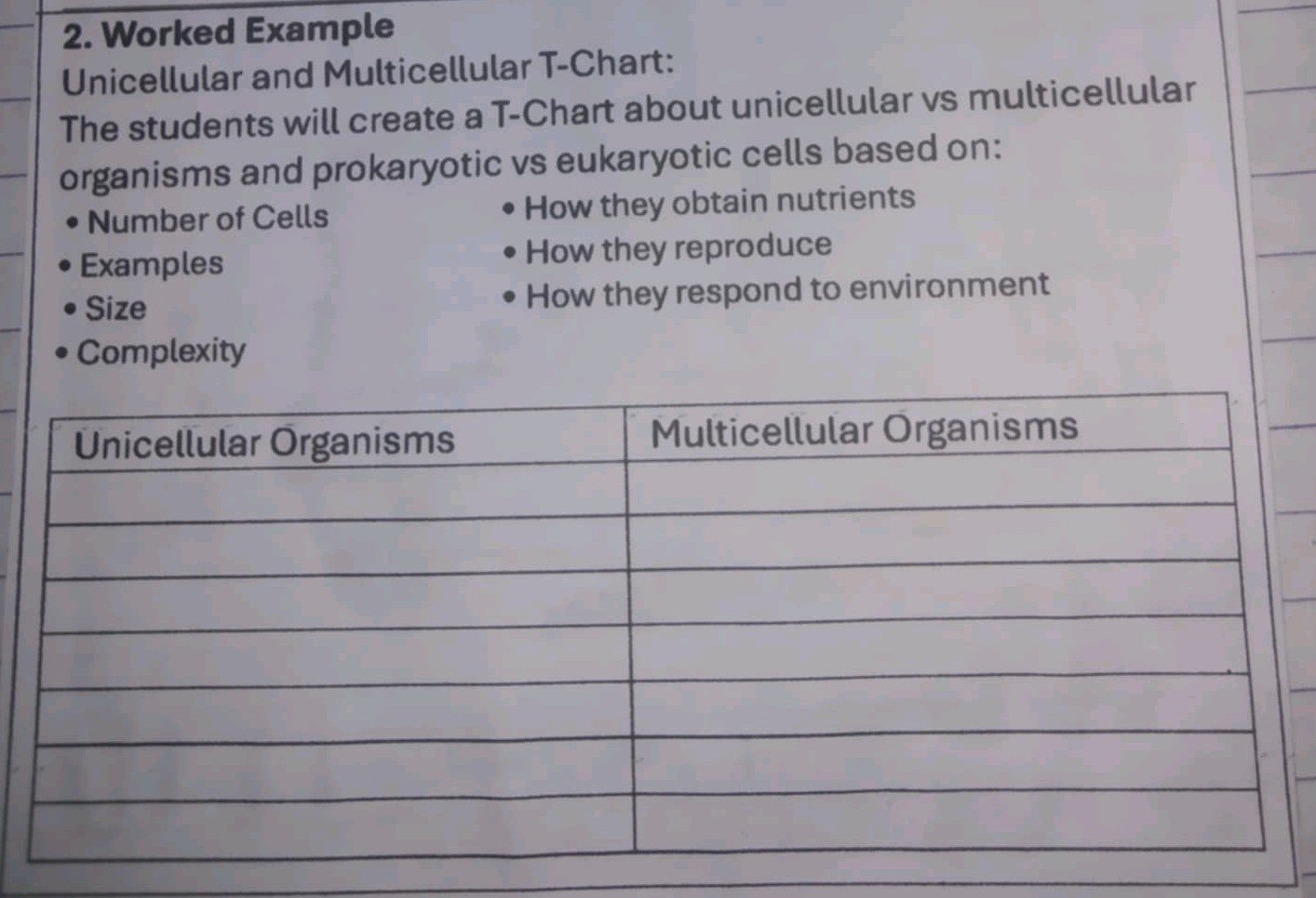 2 Worked Example Unicellular and | StudyX