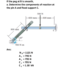 If the peg at B is smooth a Determine the | StudyX