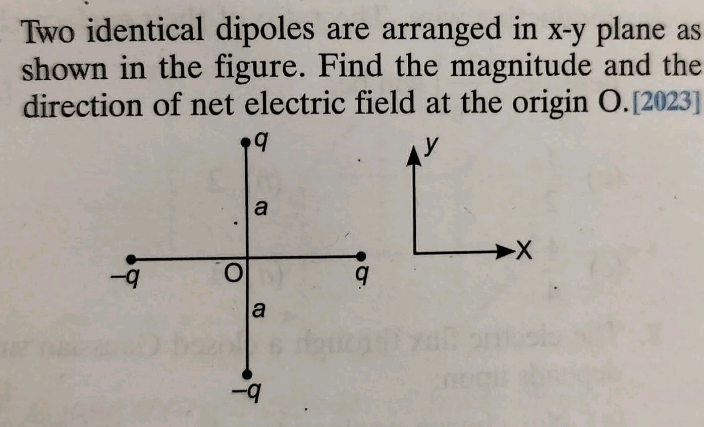Two identical dipoles are arranged in x-y