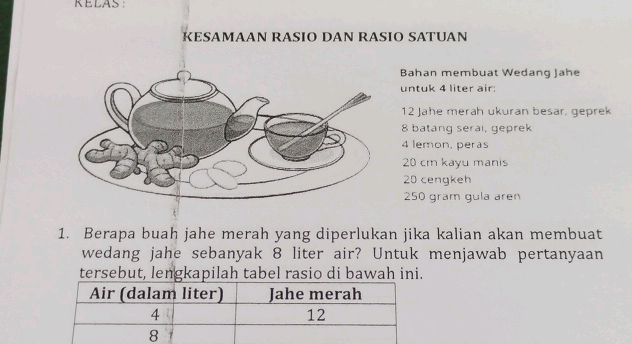 KELAS KESAMAAN RASIO DAN RASIO SATUAN Bahan | StudyX