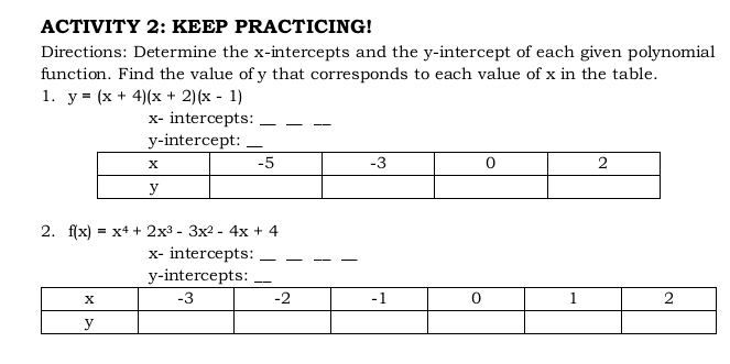 ACTIVITY 2 KEEP PRACTICING Directions | StudyX