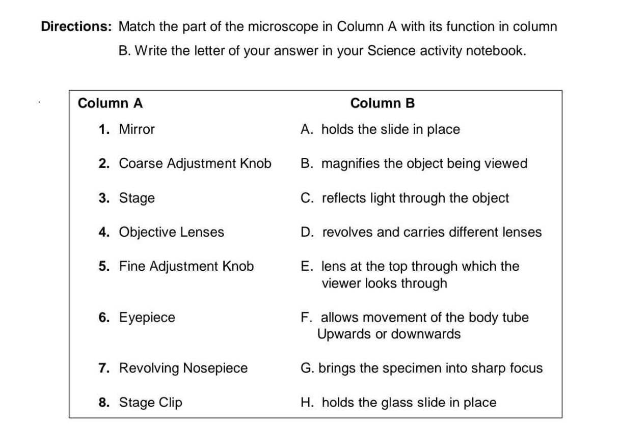 Directions Match the part of the microscope | StudyX