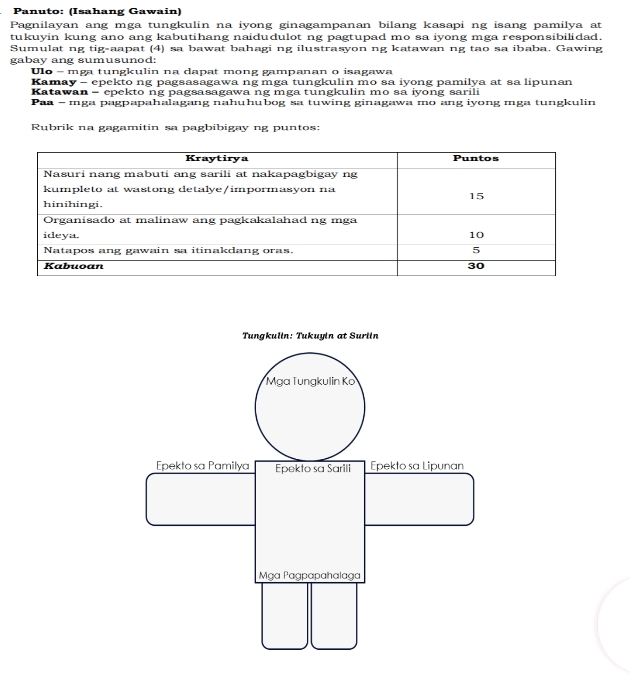 Panuto (Isahang Gawain) Pagnilayan ang mga | StudyX