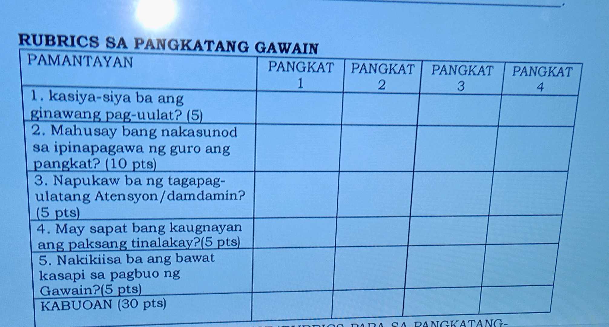 RUBRICS SA PANGKATANG GAWAIN PAMANTAYAN