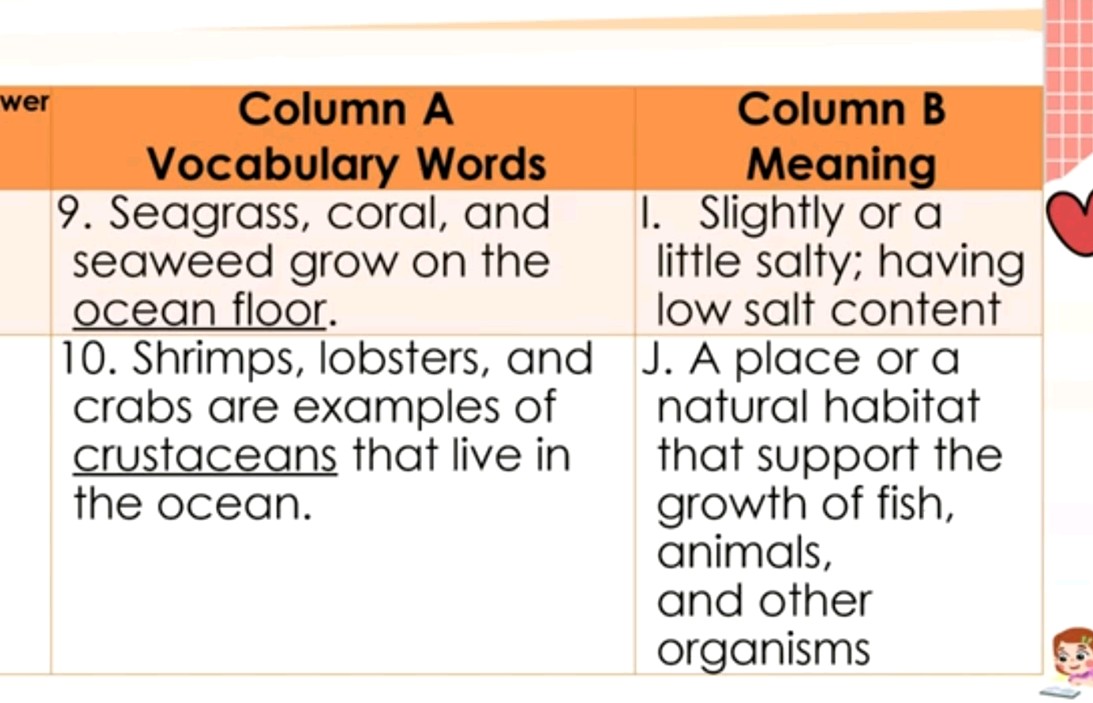 Column A Vocabulary Words Column B Meaning 9 | StudyX