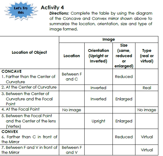 Lets Try = Activity 4 this Directions | StudyX