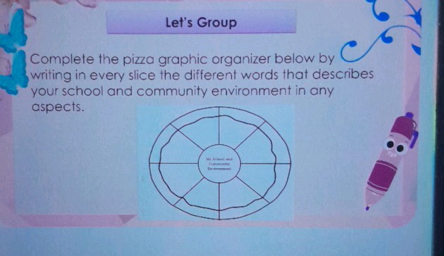 Lets Group Complete the pizza graphic | StudyX