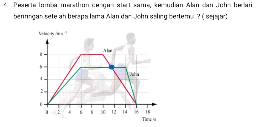 4 Peserta lomba marathon dengan start sama | StudyX