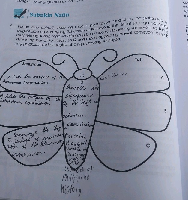 Subukin Natin A Punan ang butterly map ng | StudyX