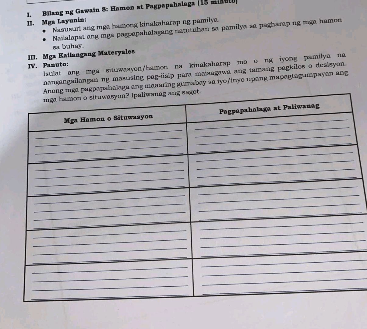 1 Bilang ng Gawain 8 Hamon at Pagpapahalaga | StudyX