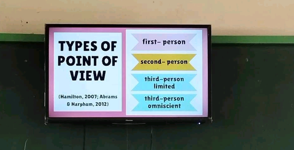 TYPES OF first-person POINT OF | StudyX