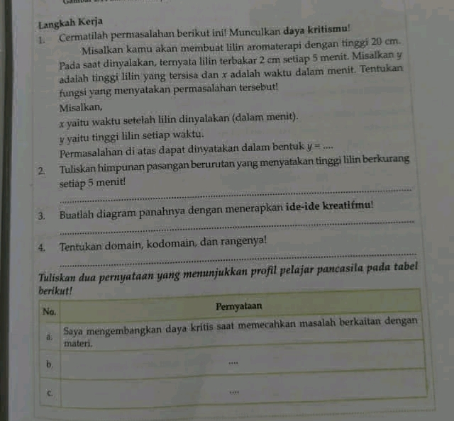 Langkah Kerja 1 Cermatilah permasalahan | StudyX