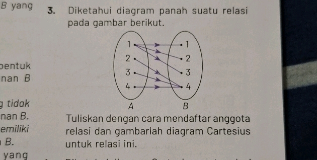 B yang 3 Diketahui diagram panah suatu | StudyX