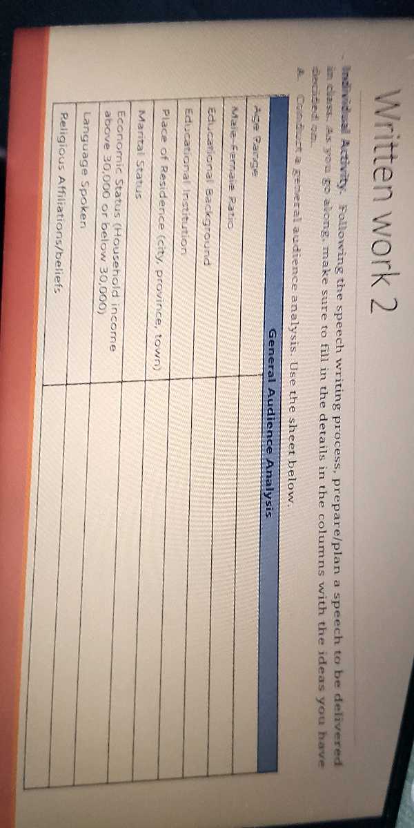 Written work 2 Individual Activity Following | StudyX