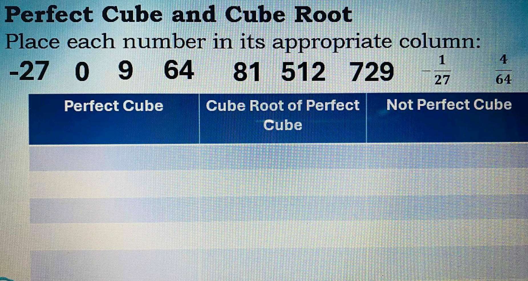 Perfect Cube and Cube Root Place each | StudyX