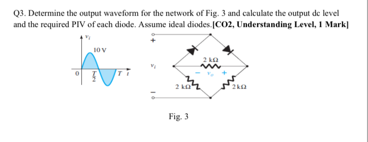 Q3 Determine the output waveform for the | StudyX