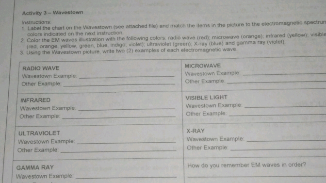 Activity 3 - Wavestown Instructions 1 Label | StudyX