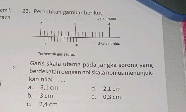 23 Perhatikan gambar berikut c Garis skala | StudyX