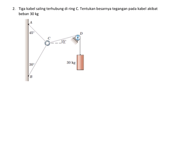 2 Tiga kabel saling terhubung di ring C