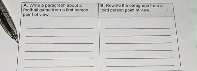 A Write a paragraph about a football game | StudyX