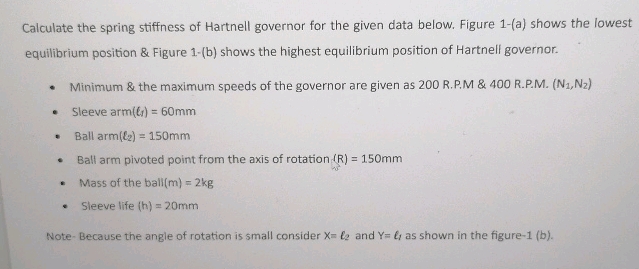 Calculate the spring stiffness of Hartnell | StudyX