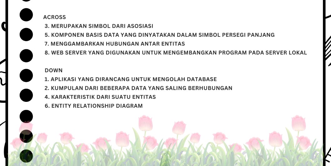 ACROSS 3 MERUPAKAN SIMBOL DARI ASOSIASI 5 | StudyX