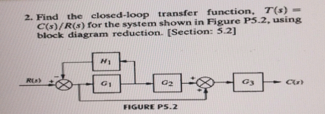 2 Find the closed-loop transfer function | StudyX