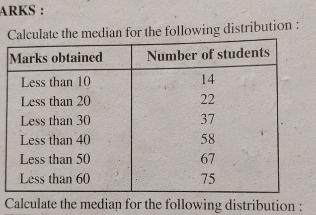 ARKS Calculate the median for the following | StudyX