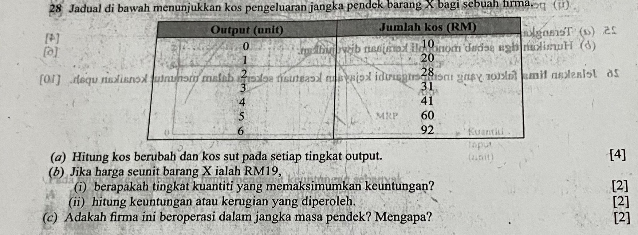 28 Jadual di bawah menunjukkan kos | StudyX