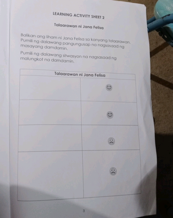 LEARNING ACTIVITY SHEET 2 Talaarawan ni | StudyX