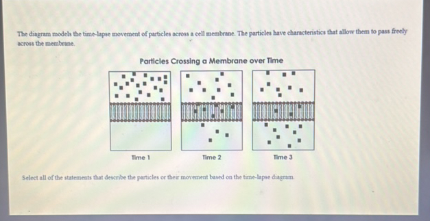The diagram models the time-lapse movement | StudyX