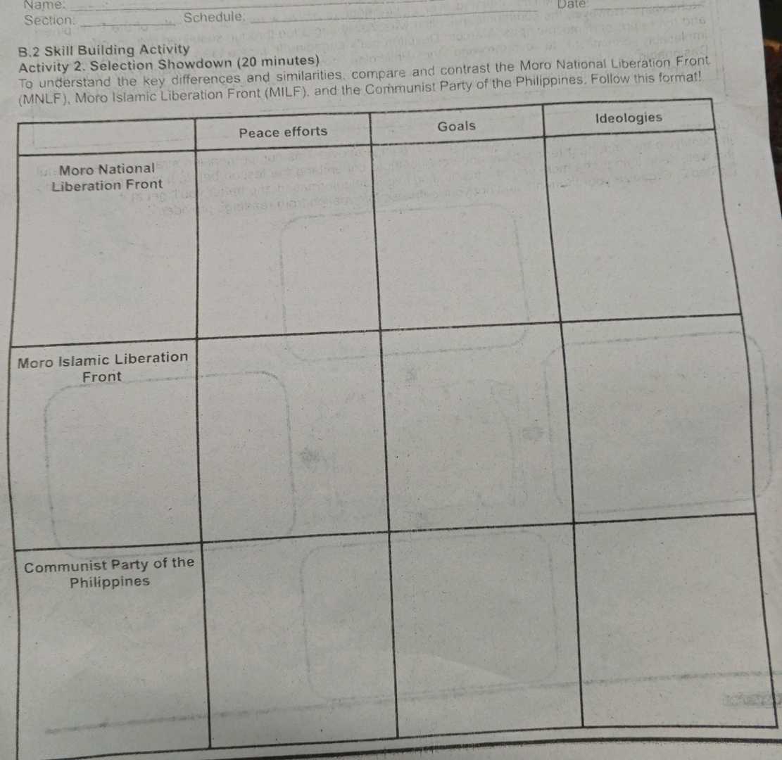 Name Schedule Date Section B 2 Skill | StudyX