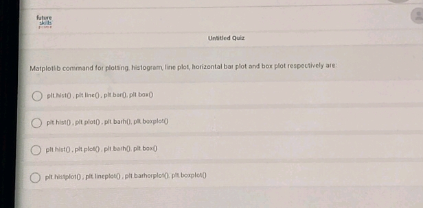 Untitled Quiz Matplotlib command for | StudyX