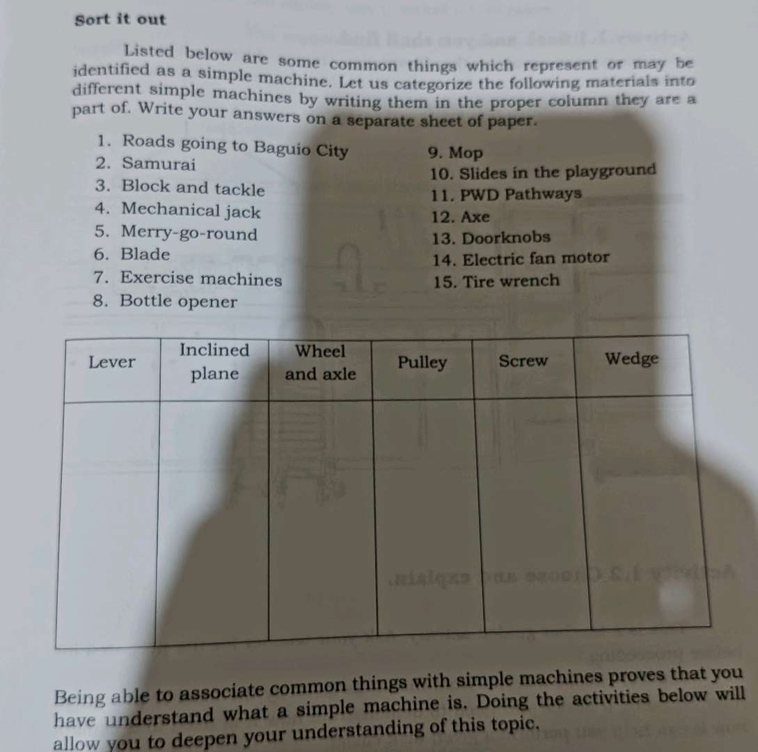 Sort it out Listed below are some common | StudyX