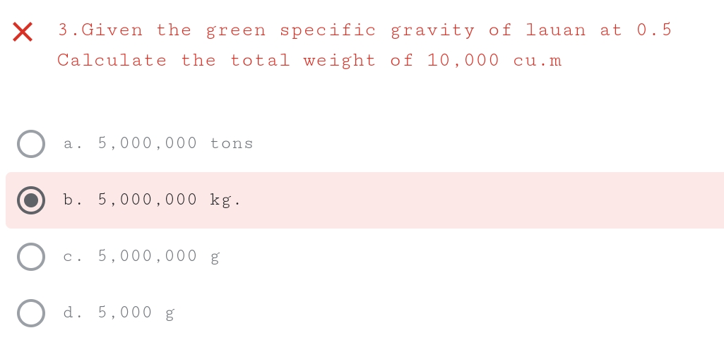 3Given the green specific gravity of lauan | StudyX