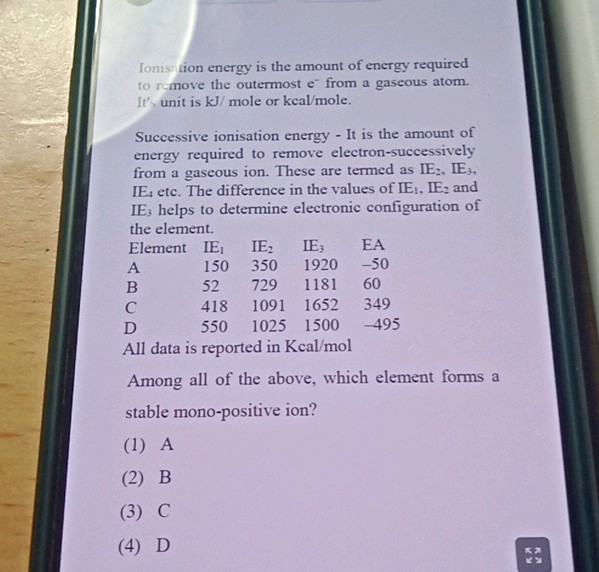 Ionis fion energy is the amount of energy | StudyX