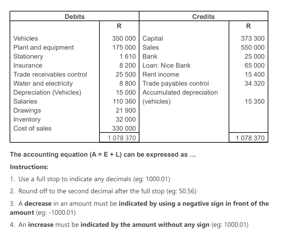 lticolumn2c Debits lticolumn2c Credits | StudyX