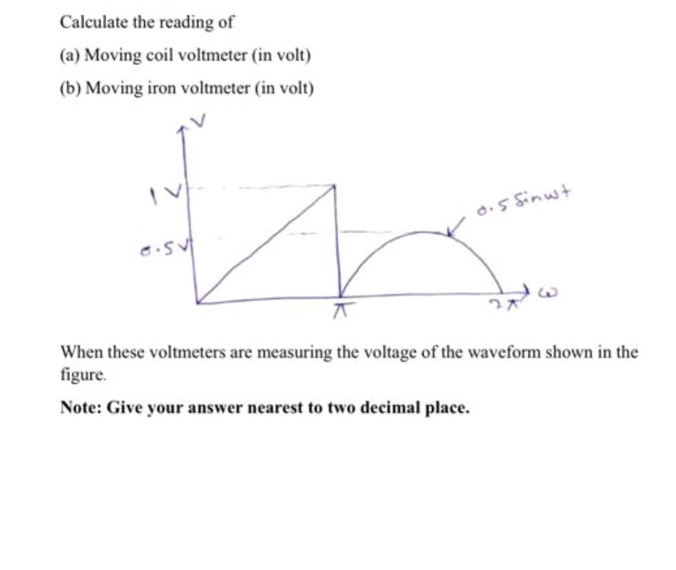 Calculate the reading of (a) Moving coil | StudyX