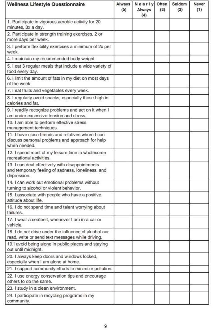 Wellness Lifestyle Questionnaire Always (5) | StudyX