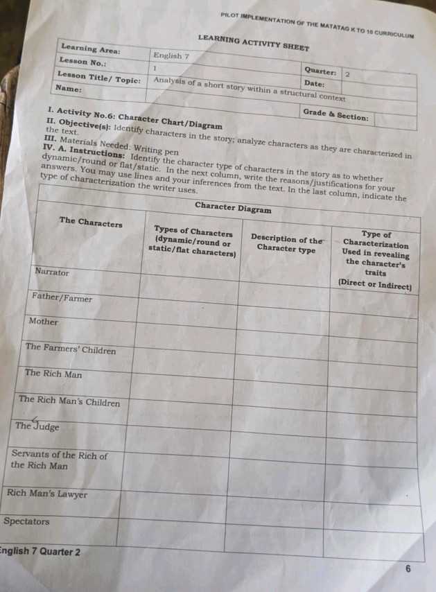 PLLOT IMPLEMENTATION OF THE MATATAG K TO 10 | StudyX