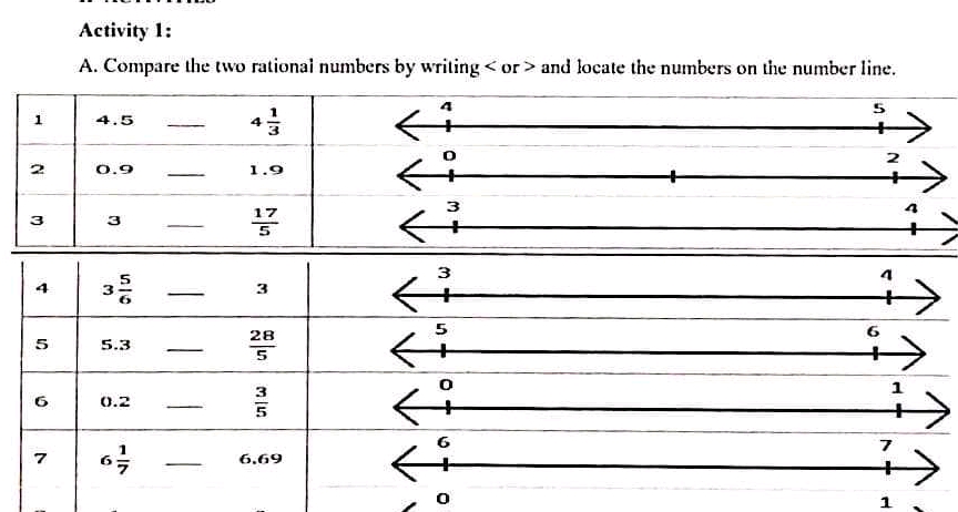 Activity 1 A Compare the two rational | StudyX
